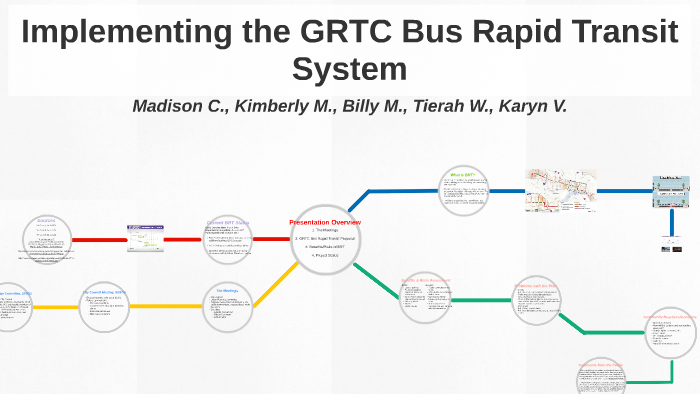 Upgrading the GRTC Bus Rapid Transit System by Tierah West on Prezi