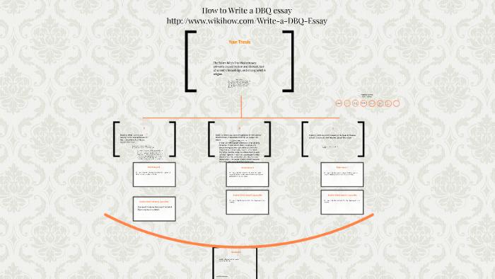 How To Write A History Paper By Whit Altizer how-to-write-a-history-paper-by-whit-altizer