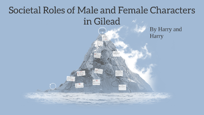 Societal Roles of Male and Female Characters in Gilead by Harry Barker ...