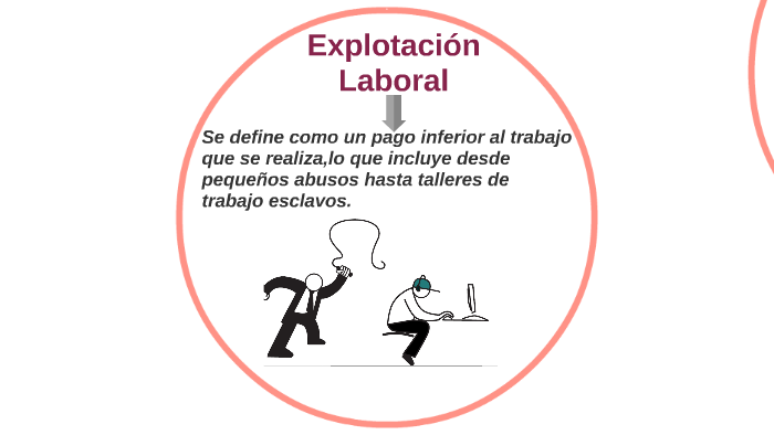 Explotación Laboral by lidia garre corrales