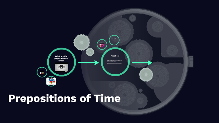 Prepositions of Time by on Prezi