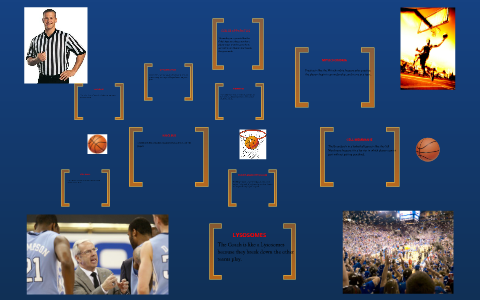 Cell is like a Basketball Game by David Phillips on Prezi