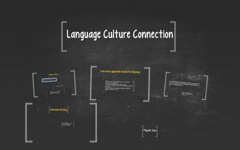 Language Culture Connection by marisa susanto on Prezi