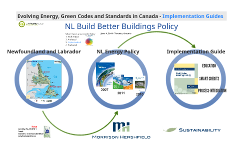 CaGBC 2014 Presentation - Green Building Policy - Implementation Guides ...