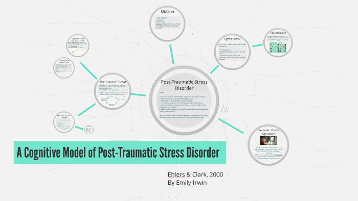 A Cognitive Model of Post-Traumatic Stress Disorder by Emily Irwin on Prezi