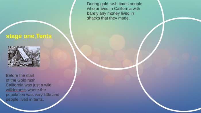 Gold Rush Housing Stages by Evan Gackstetter on Prezi