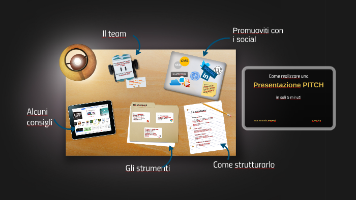 Come realizzare una by Francesco Buti on Prezi