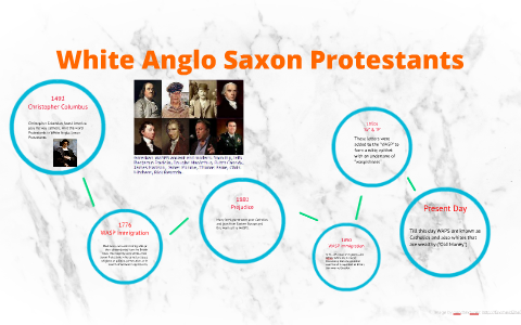 White Anglo Saxon Protestants by on Prezi