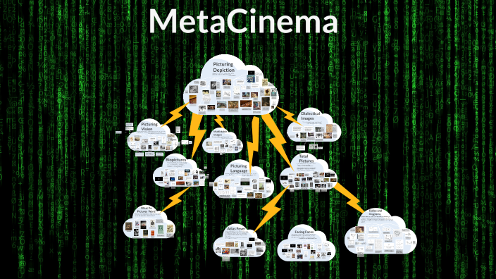 MetaCinema by W.J.T Mitchell on Prezi