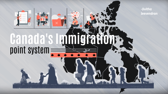 Canada's Immigration Point System by jivitha jeevendran on Prezi