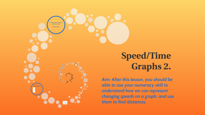 ST Graphs by Carl Bater on Prezi