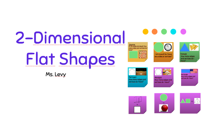 2-Dimensional Flat Shapes by Brenna Levy on Prezi