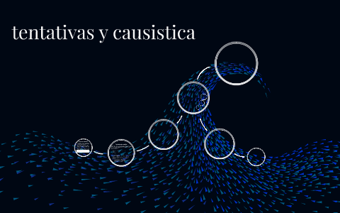 casuística (algunos Breves ejemplos by andres vlchez on Prezi