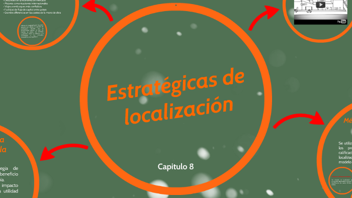 LA IMPORTANCIA ESTRATEGICA DE LA LOCALIZACION by daniel sanchez on Prezi LA IMPORTANCIA ESTRATEGICA DE LA LOCALIZACION by daniel sanchez on Prezi