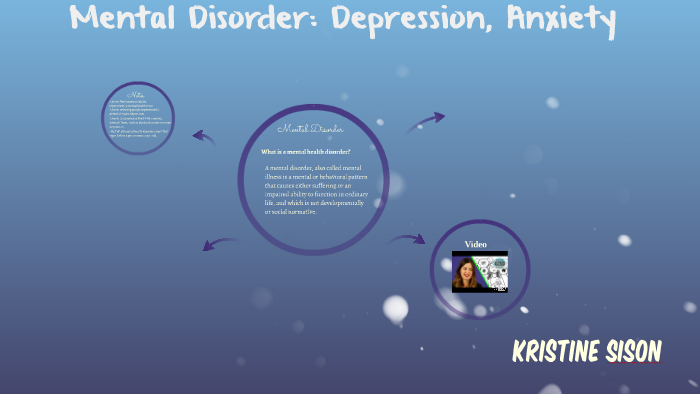 Mental Disorder by kristine sison on Prezi