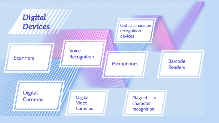 Digital Input Devices by Alexander Mozaffar on Prezi
