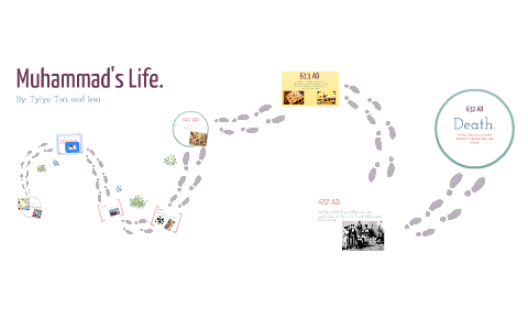Timeline of major events in Muhammad's life by Tylyn Rikimaru on Prezi