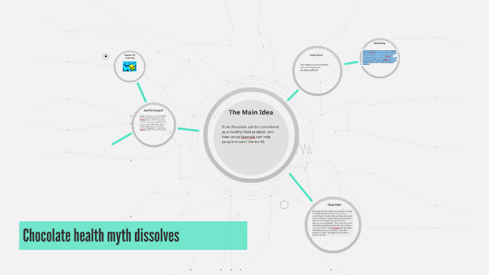 Chocolate health myth dissolves by sami potter on Prezi