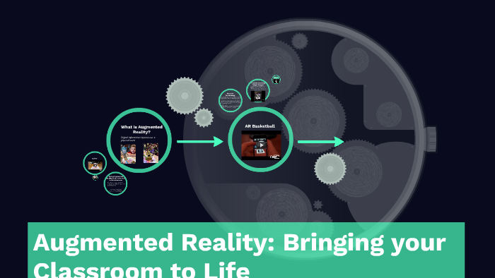 Augmented Reality: Bringing your Classroom to Life by Jessica Lenden ...