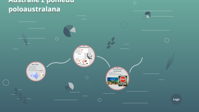 Základní fakta by Patrick Brydon on Prezi