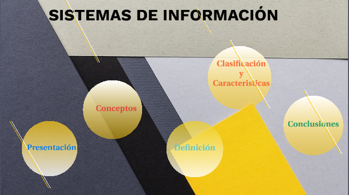 Sistemas de Información by Mario Alejandro VARON GUZMAN on Prezi