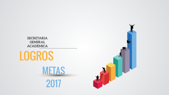 METAS Y LOGROS by karina gim on Prezi