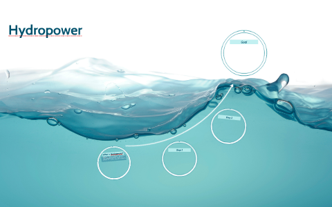 Hydropower by Hayden Fink on Prezi