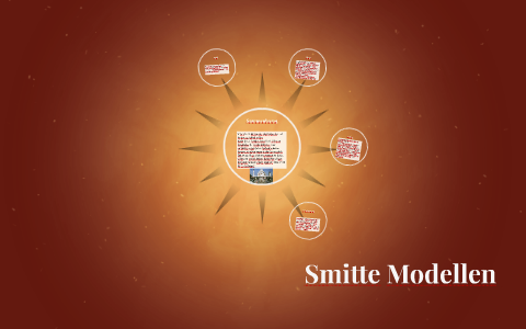 Smitte modellen by Anders Tybirk Nielsen on Prezi