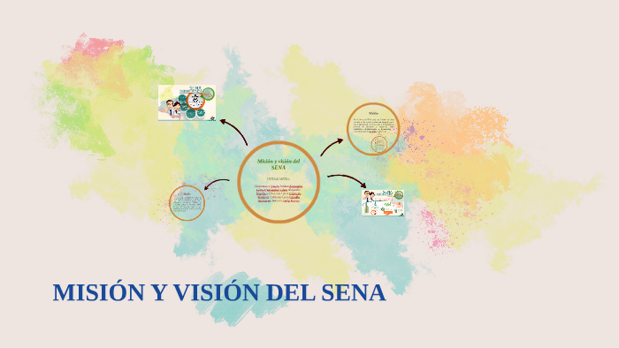 MISIÓN Y VISIÓN DEL SENA by johan alejandro gomez velasquez on Prezi
