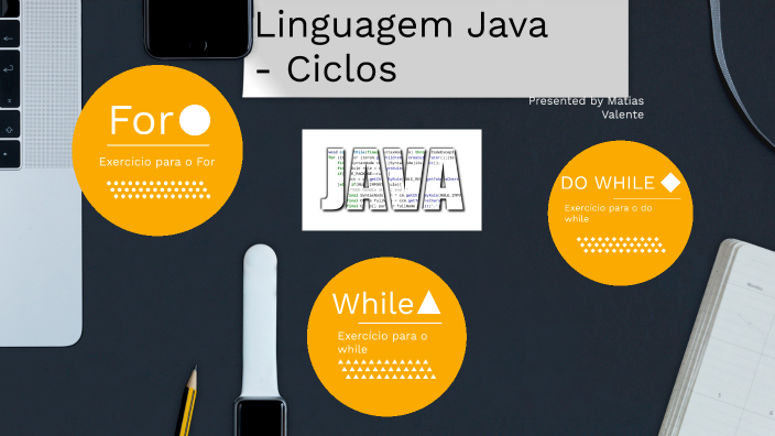 Linguagem Java - Ciclos by MATIAS VALENTE on Prezi