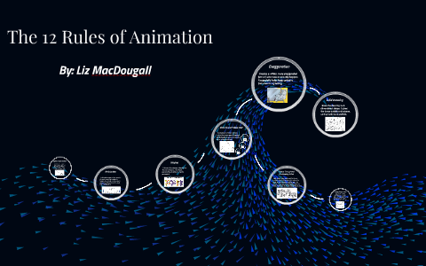 The 12 Rules of Animation by Liz MacDougall on Prezi