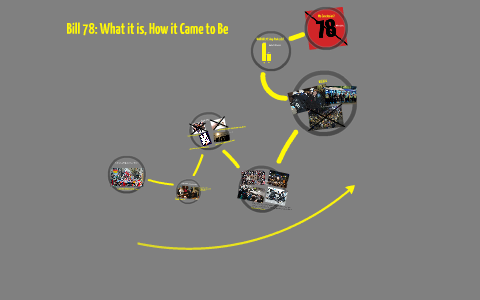 Bill 78 by Bronwen McEvoy-Morie on Prezi