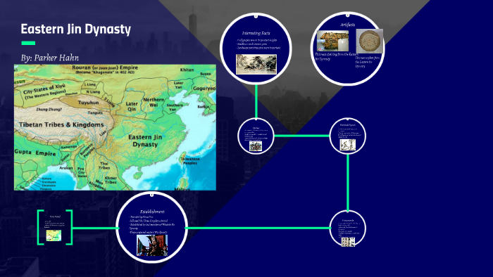 Eastern Jin Dynasty by Hyun Hahn on Prezi