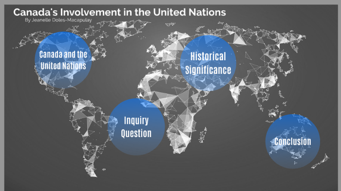 Canada' Involvement in the United Nations by Jeanelle Cassandra on Prezi