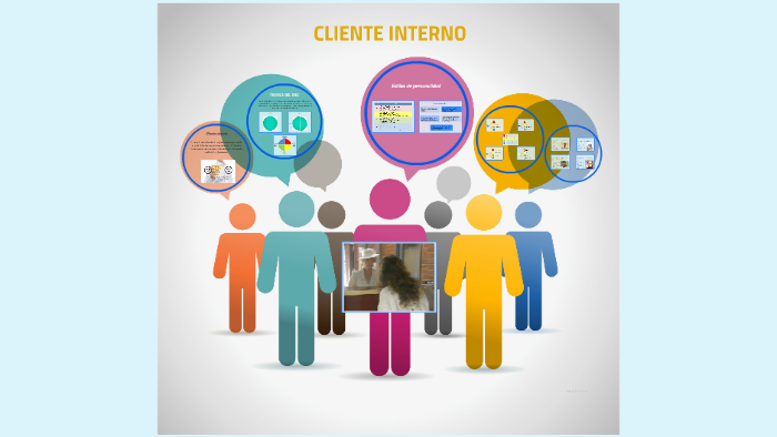 CLIENTE INTERNO by Kattia Tello Ceron on Prezi