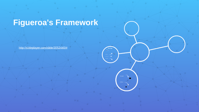 Figueroa's Framework by Miss Te Oka on Prezi