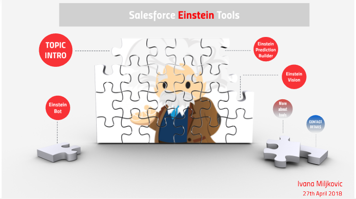 Einstein tools by Ivana Miljhkovic on Prezi