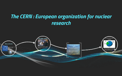 The CERN : European organization for nuclear research by Sandra ...