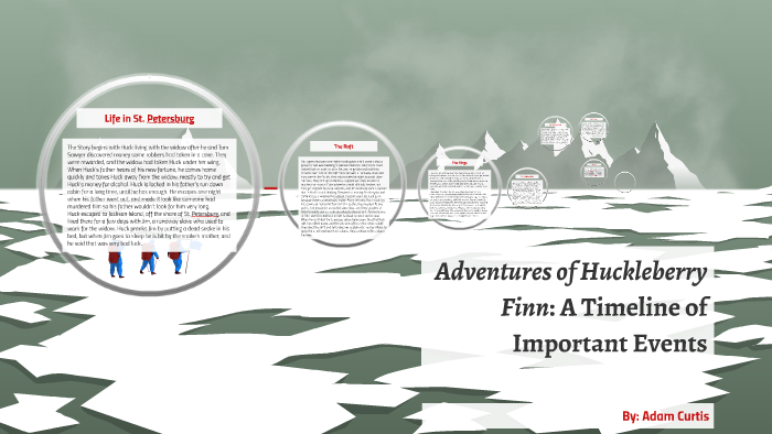 The Adventures of Huckleberry Finn: A Timeline of Important by Adam ...