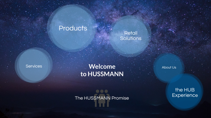 Hss Home Screen by on Prezi