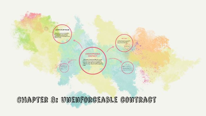 Chapter 8: Unenforceable contract by Kay Teope on Prezi