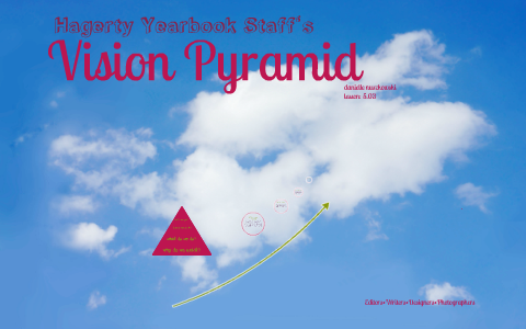 Vision Pyramid by danielle nuszkowski on Prezi