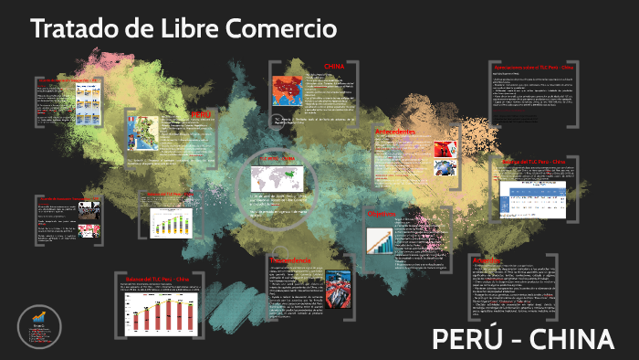 Tratado de Libre Comercio Perú - China by LISBETH TALLEDO CUENTAS on Prezi