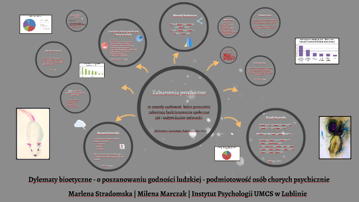 Dylematy bioetyczne - o poszanowaniu godności ludzkiej - pod by Marlena ... Dylematy bioetyczne - o poszanowaniu godności ludzkiej - pod by Marlena ...