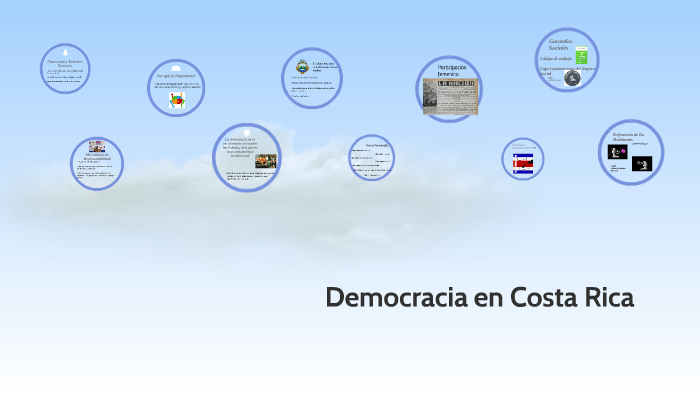 Democracia en Costa Rica by on Prezi