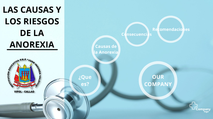 Las Causas Y Los Riesgos De La Anorexia By Miguel Zava O On Prezi