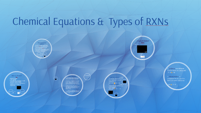 Chemical Equations & 4 Types of RXNs by michele siner on Prezi