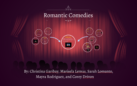 Gender Communication: Romantic Comedies by Christina Garibay on Prezi