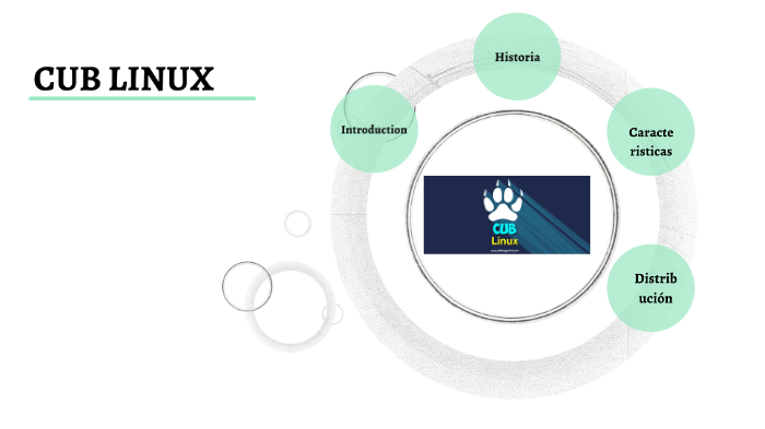 CUB Linux by jose luis bueno on Prezi