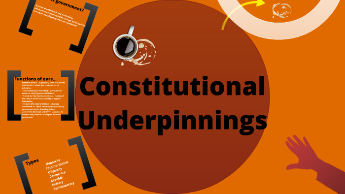 Constitutional Underpinnings by Wesley Hedgepeth on Prezi